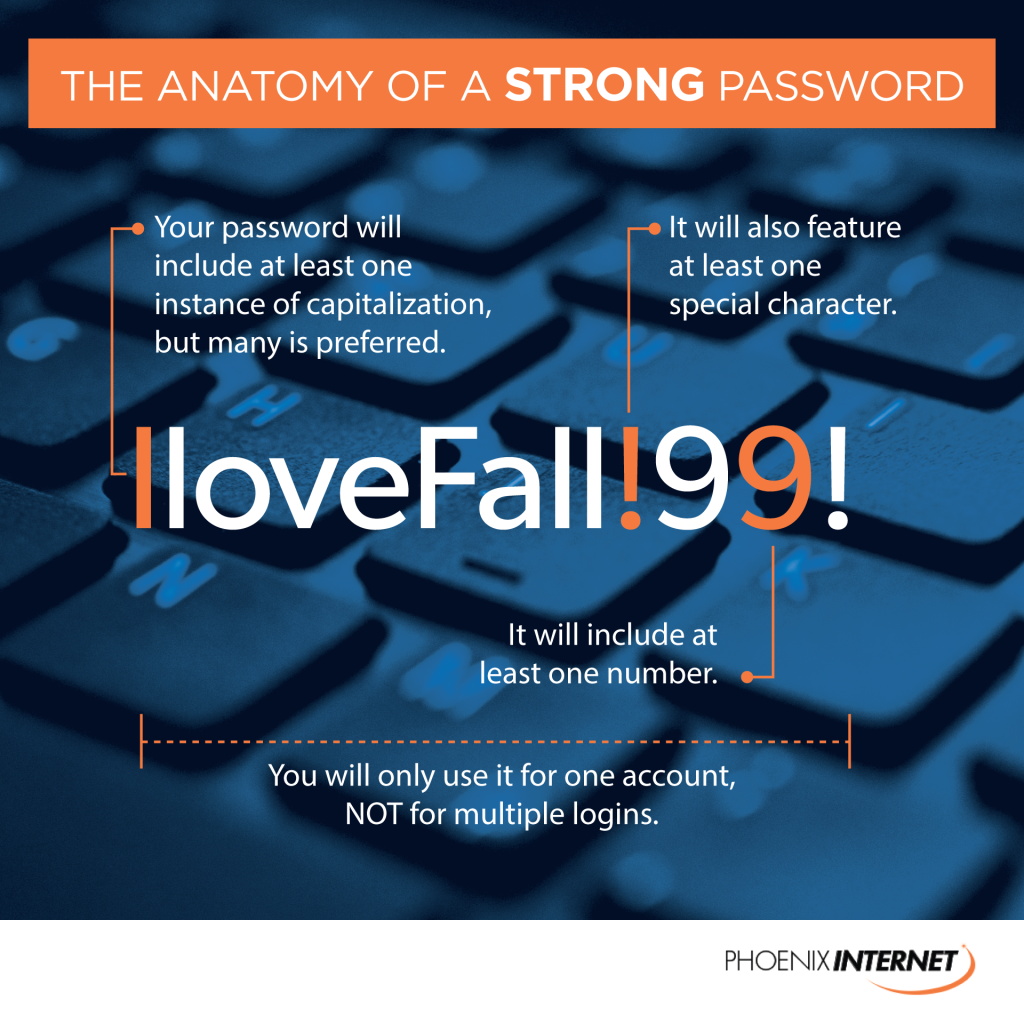 The Anatomy of a Strong Password - Phoenix Internet