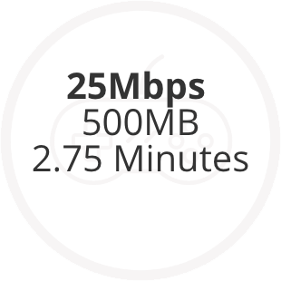 Cheapest High-Speed Internet In AZ | Home, Business and Rural Options ...
